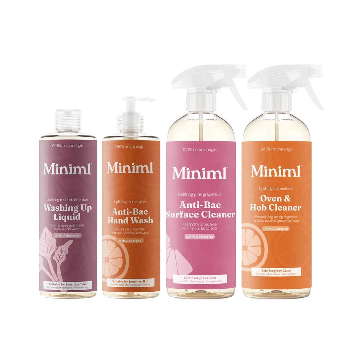 Kitchen Cleaning Bundle – Miniml