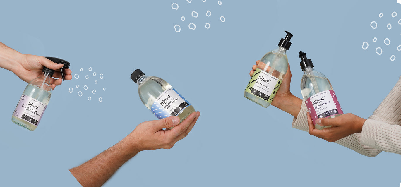 FAQ – Miniml