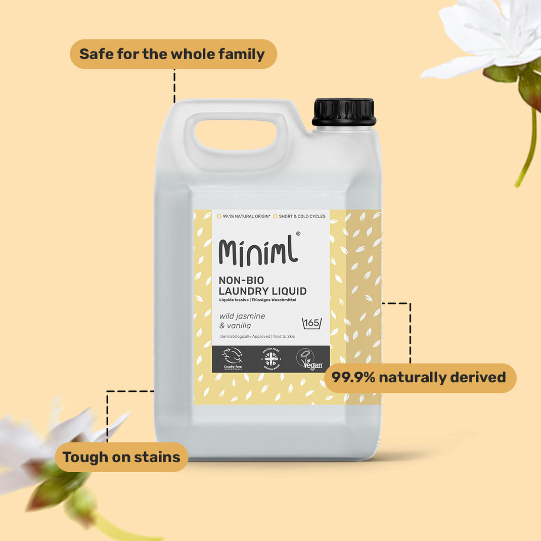 Wholesale – Miniml