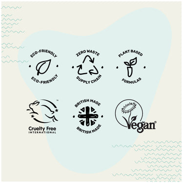 Non-Toxic Glass Cleaner - Natural Mint Fragrance – Miniml