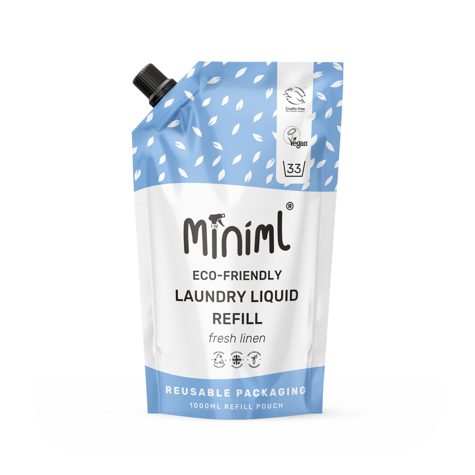 All Products – Miniml