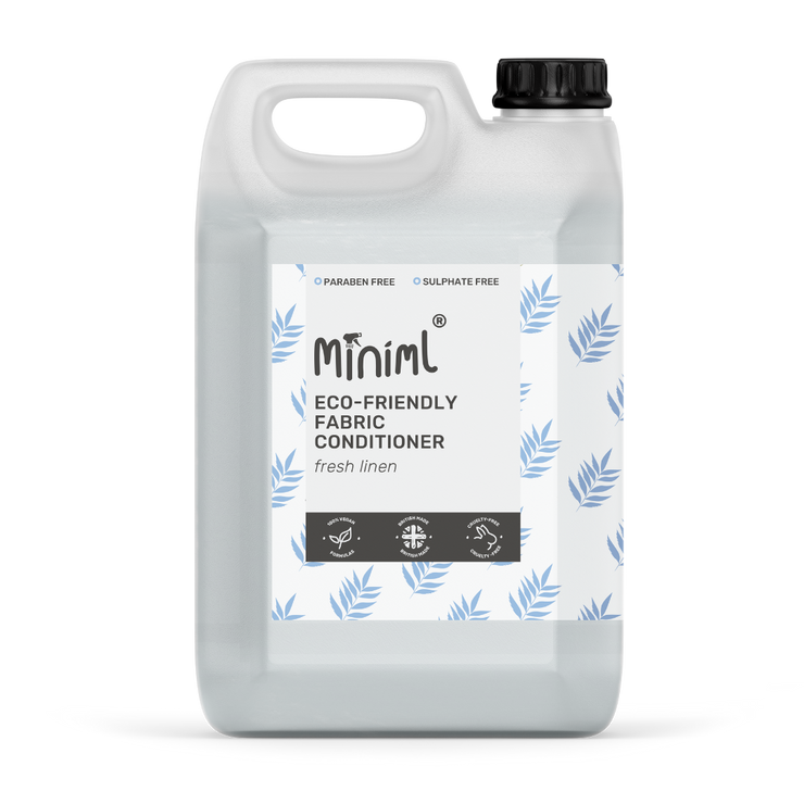 All Products – Miniml